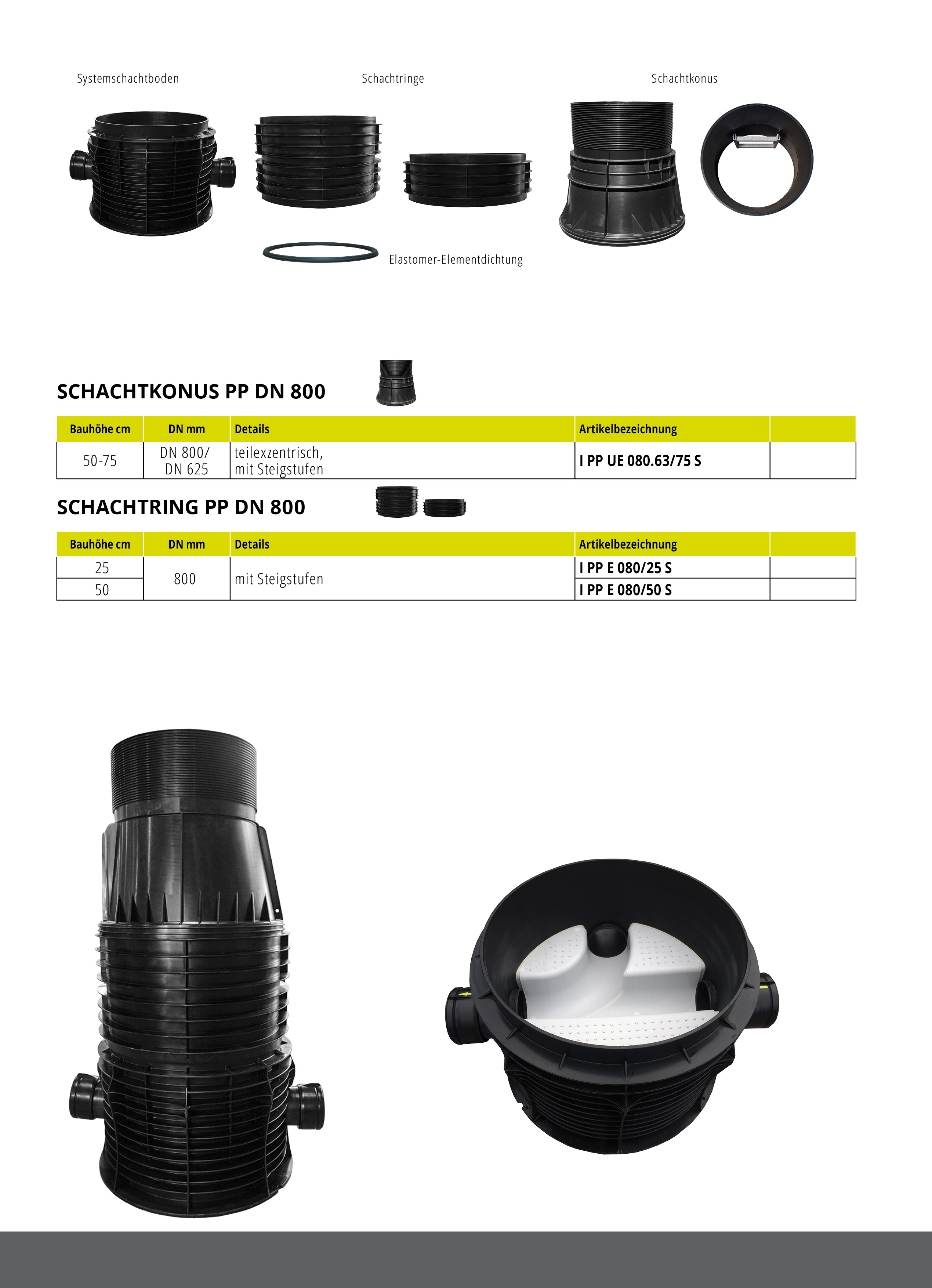Schächte DN 800 Gesteckte Rohrsysteme - Romold